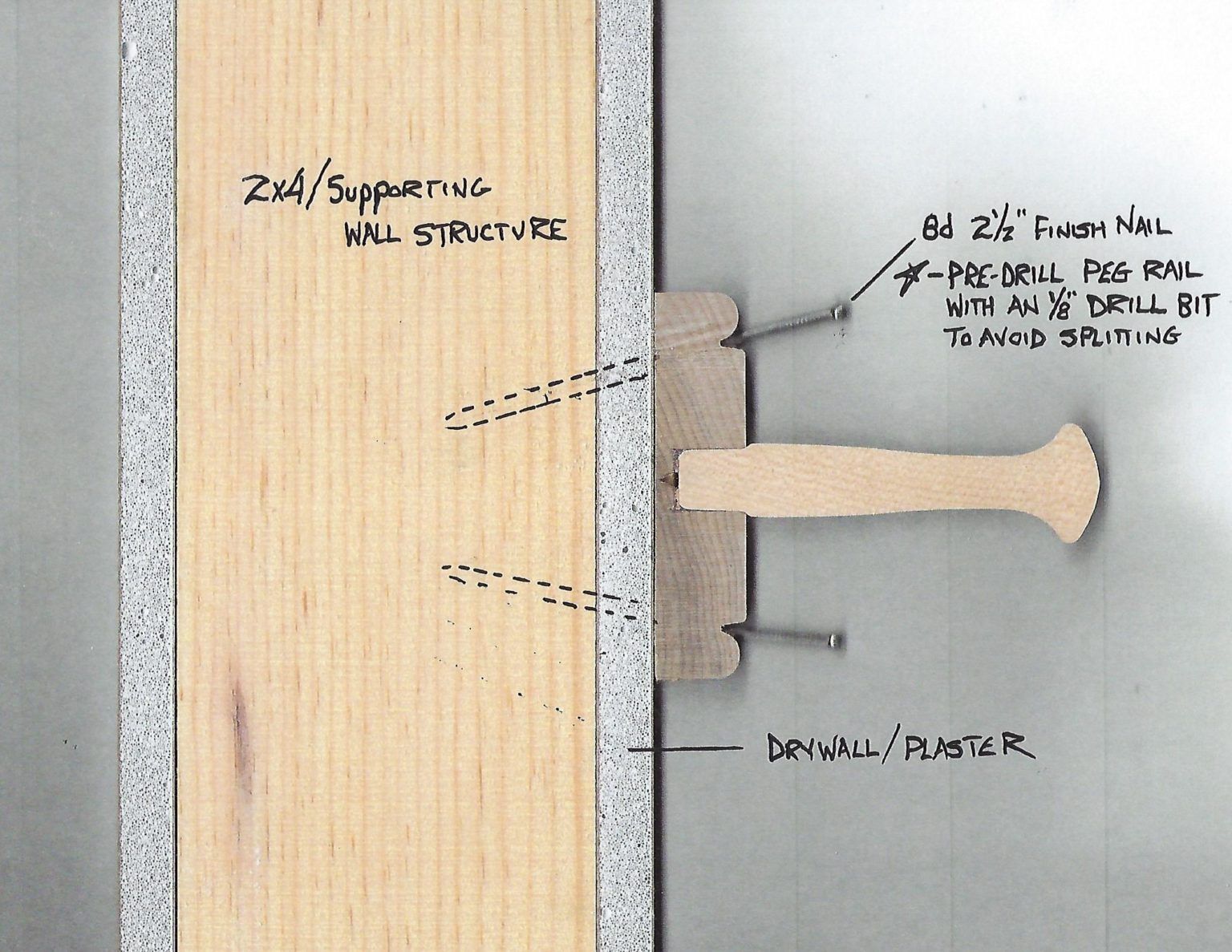 10 foot long Shaker Peg Rail with 14 Shaker Pegs in solid Maple wood